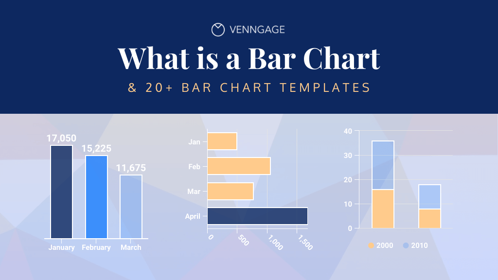 Qu'est-ce qu'un diagramme à barres et plus de 20 modèles de diagrammes ...