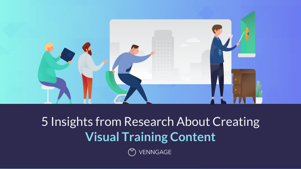 Contenu de formation visuel: 5 idées de recherche sur la façon de créer