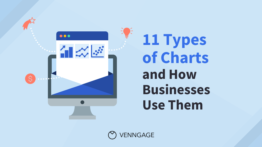 11 types de graphiques et comment les entreprises les utilisent ...